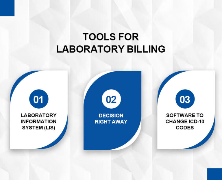 Key Elements for a Successful Laboratory Billing System