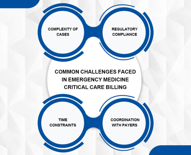 Emergency Medicine Critical Care Billing and Coding Services