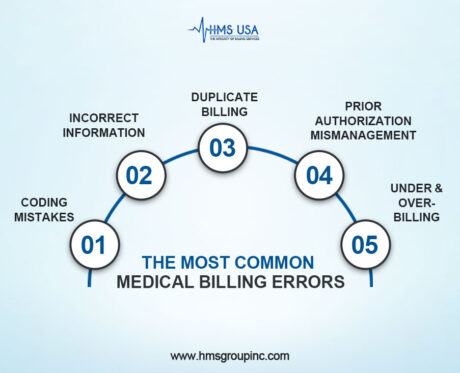 The Most Common Medical Billing Errors and How to Avoid Them
