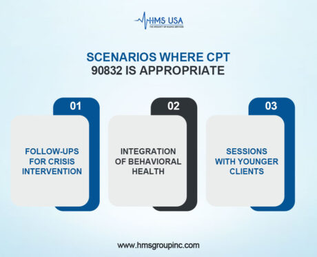 Understanding 90832 CPT Code - Your Guide to What It Is and When to Use It