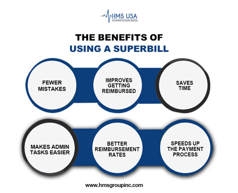 What Is a Superbill in Medical Billing? A Comprehensive Guide