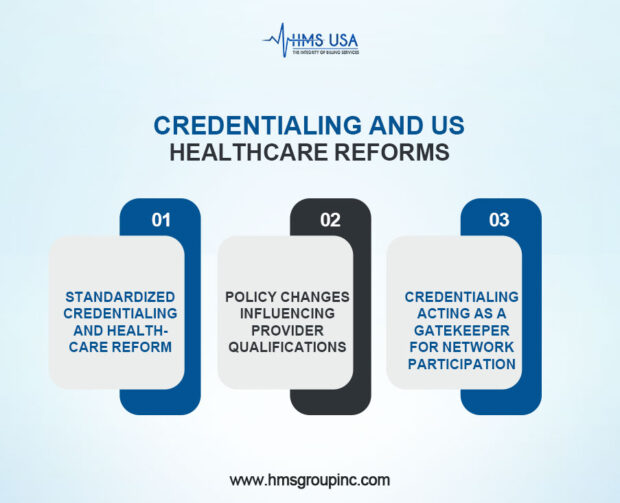 Importance of Medical Credentialing Changes - An Update for 2025
