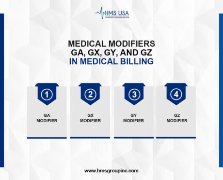 Ultimate Guide to Medicare Modifier GA, GX, GY, and GZ in Medical Billing