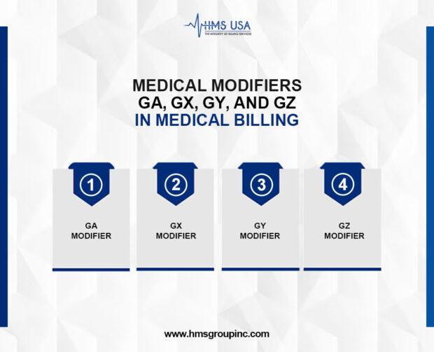 Ultimate Guide to Medicare Modifier GA, GX, GY, and GZ in Medical Billing