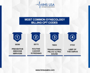 Gynecology CPT Codes: Which are Mostly Used in Billing?
