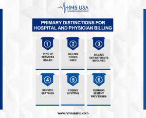 Hospital Billing and Physician Billing: Key Differences