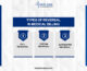 Difference Between Reversal and Recoupment in Medical Billing