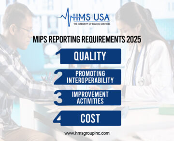 MIPS Reporting 2025: A Step-by-Step Guide for Success - HMS