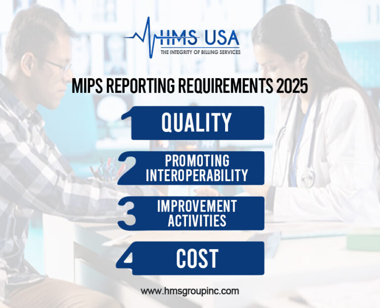 MIPS Reporting 2025: A Step-by-Step Guide for Success - HMS