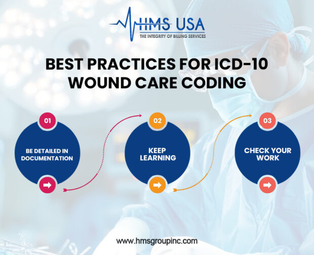 ICD 10 Code for Wound Care – Ultimate Guide for Documentation