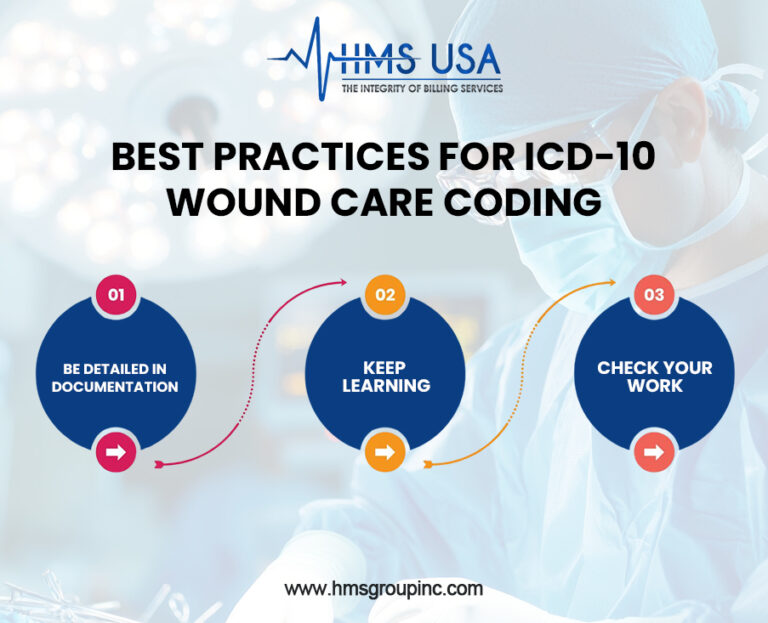 ICD 10 Code for Wound Care – Ultimate Guide for Documentation