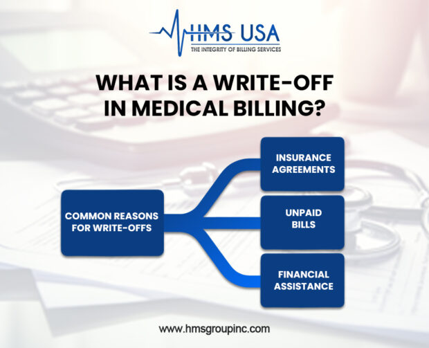 Difference Between Write-Off and Adjustment in Medical Billing - HMS ...