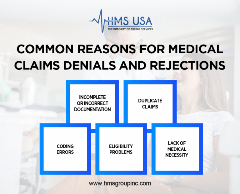 Difference: claim denial vs claim rejection in Billing