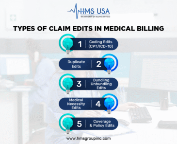 Role of Claim Edits in Medical Billing & RCM Success