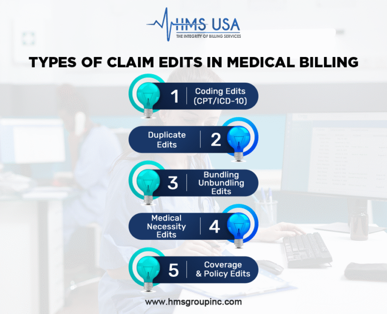 Role of Claim Edits in Medical Billing & RCM Success