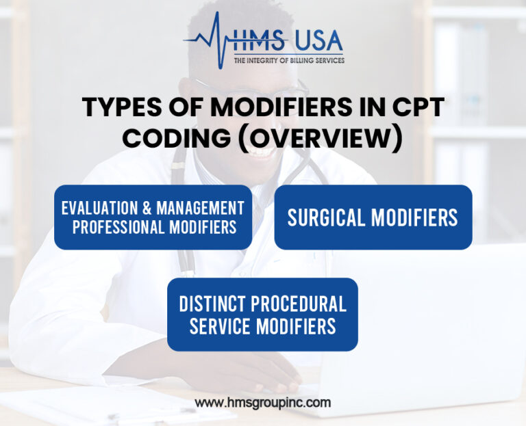 Why Modifiers in Medical Coding Matter | Claims, Compliance and RCM