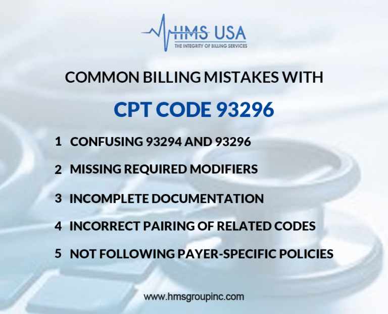 CPT Code 93296: Complete Description, Modifiers, and Billing Guide | HMS USA