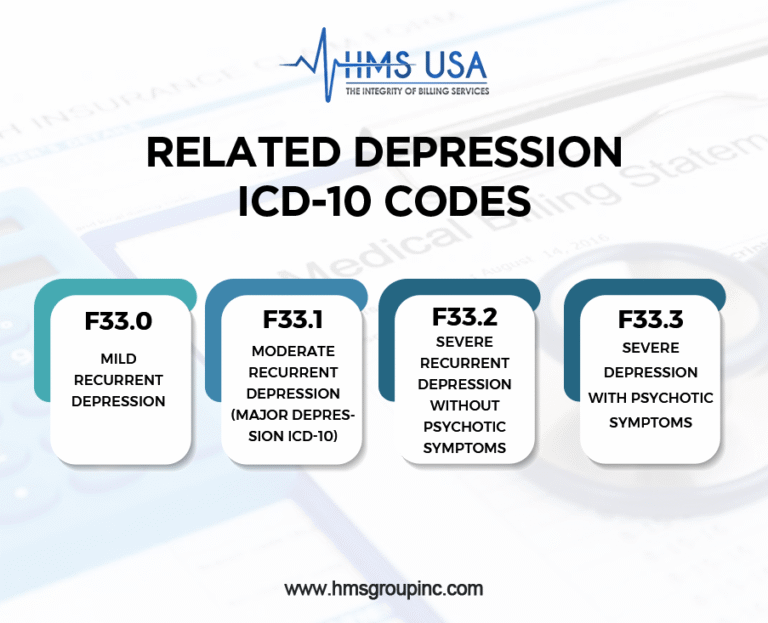 The Ultimate Guide of ICD-10 Code F33.1 for Major Depressive Disorder - HMS
