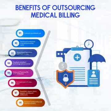 CPT Codes for Podiatry: Billing Guide for Healthcare Providers
